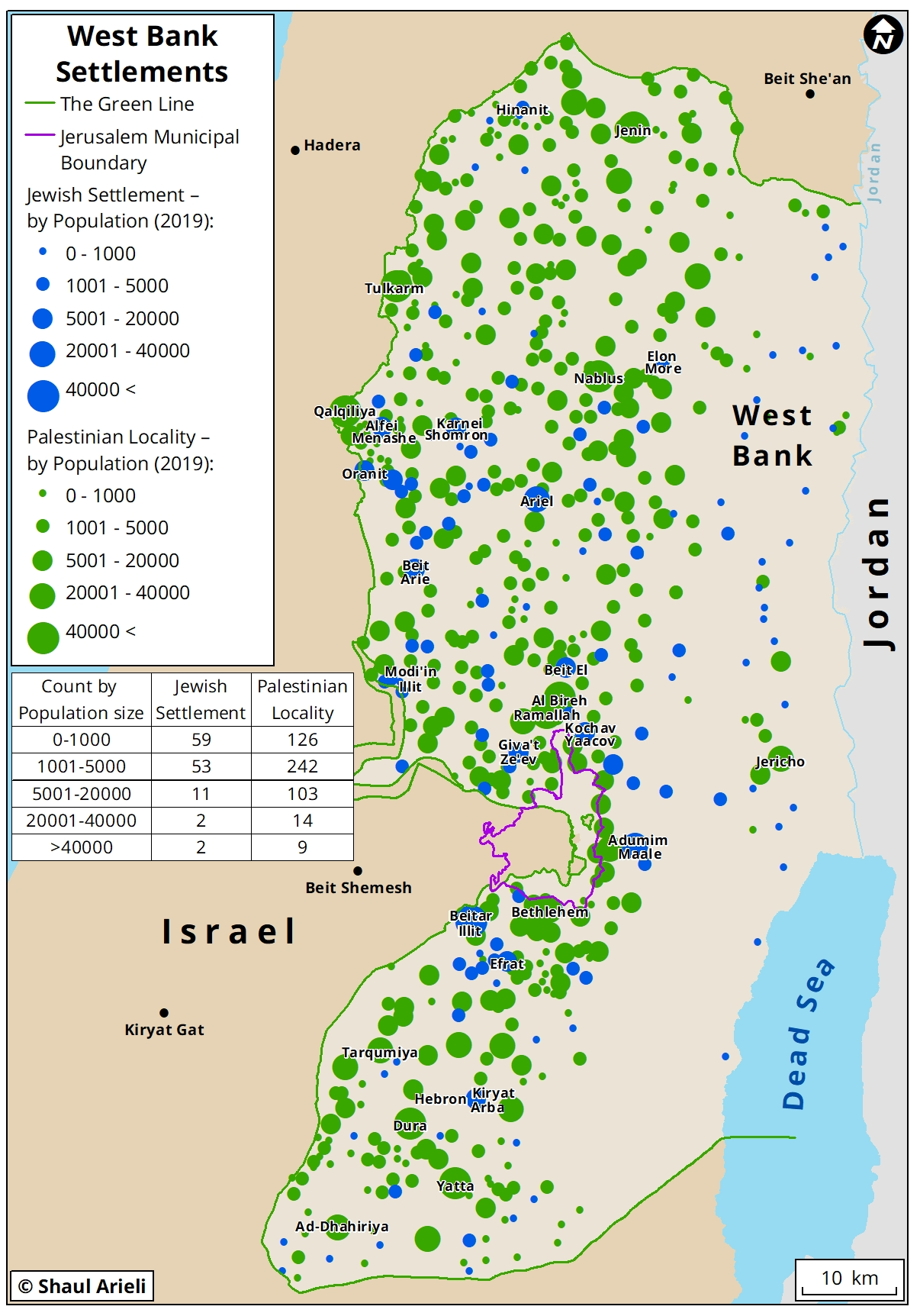 West Bank Settlements Population